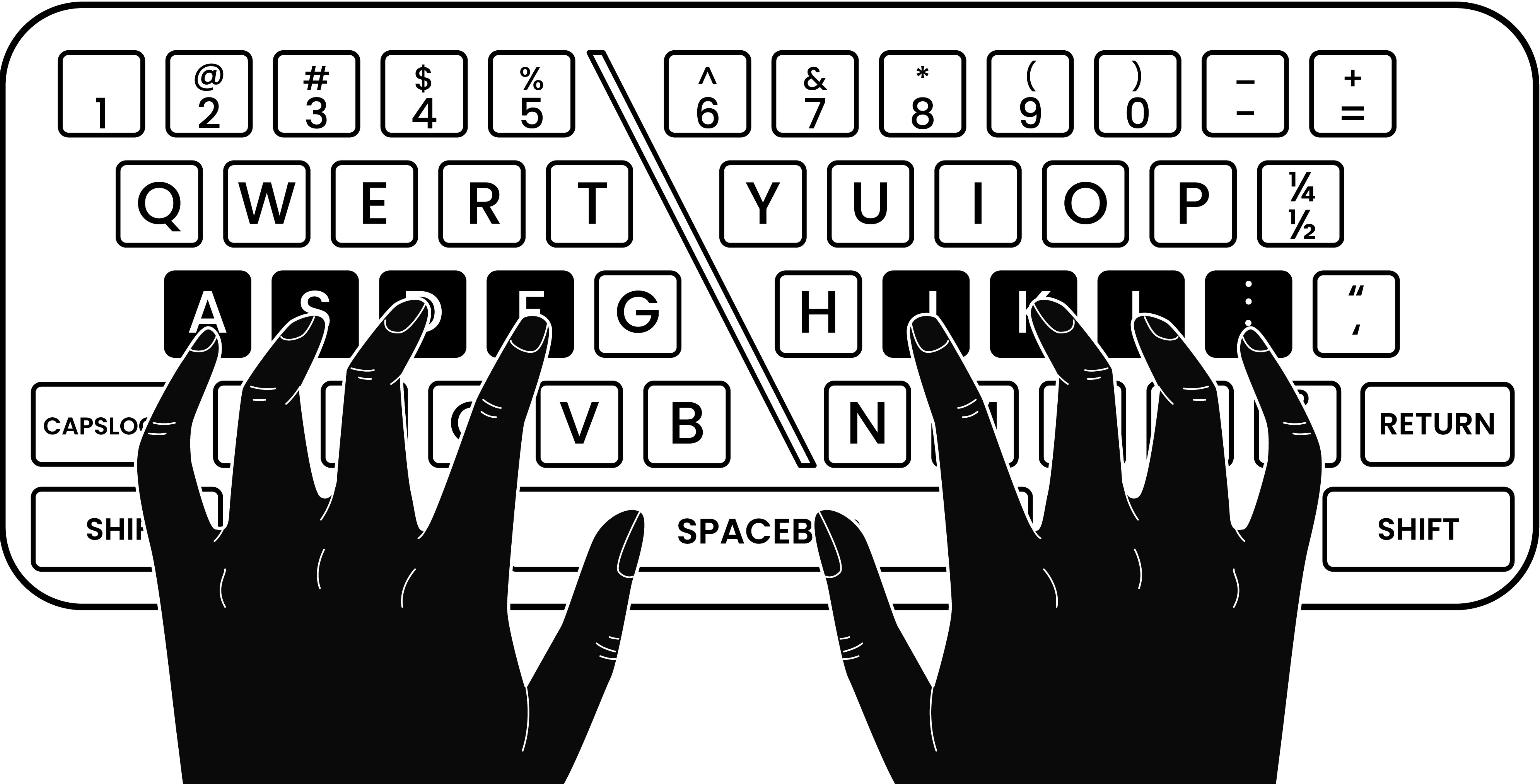 PAES® Typing App